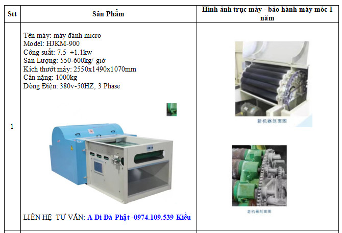 Máy đánh tơi gòn micro từ 0.7D đến 3D-HJKM-900 - Máy Đánh Gòn - Máy ...
